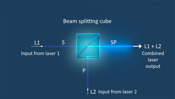 15 watt (15000 mw) diode laser, the most powerful diode laser ...