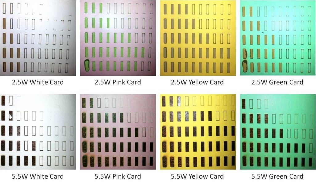 Setting up a Laser - Introduction to CNC for a Total Novice ...