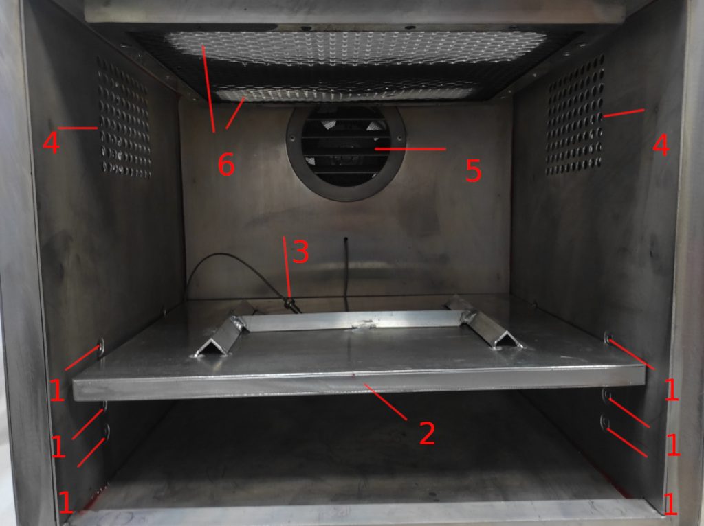 Infrared chamber (IR heater box) - a custom solution. - EnduranceLasers